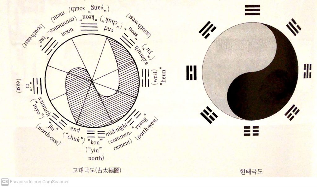 SAMJOKO: “El Mito del Cuervo de tres patas” y su vinculación con el ...